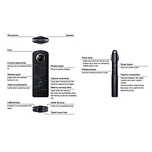 Ricoh Theta S Digital Camera (Black)