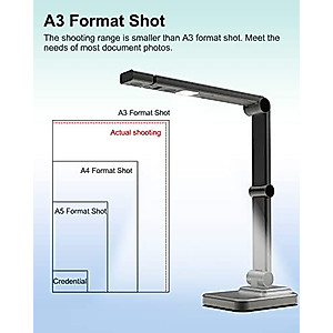 VIZOLINK 8MP Document Camera & Webcam with Noise-Canceling Microphone, A3-Size Capture, Auto Focus, 3-Levels Adjustable Brightness, for Live Demo, Home Office, Remote Teaching