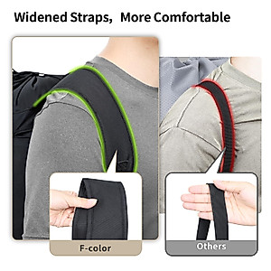 F-color Laundry Bag Backpack 75L - Large Capacity Laundry Backpack with Comfort Straps, Mesh and Zip Pocket, Sturdy Laundry Backpack for Dorm, College, Travel, Laundromat, Apartment, Black