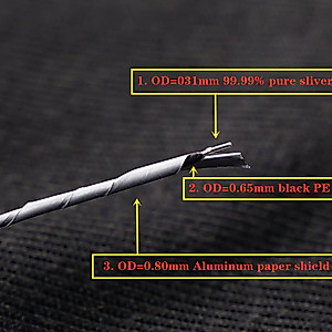 AVPLAY HD-300 99.99% Pure Silver Hi-end HiFi Top Audiophile HDMI2.1 i2S IIS Digita Wire Audio Player Connect DAC 4K 8K Cable (1.0)