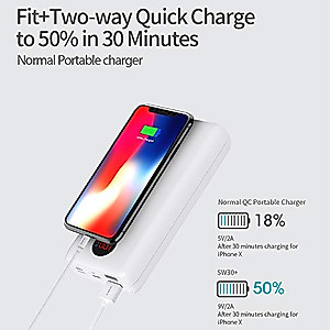ROMOSS USB C Power Bank, 30000mAh PD Portable Phone Charger 18W 3 Outputs and 3 Inputs External Battery Packs with LED Display Compatible for iPhone 12, iPad Pro, Samsung S20 and More