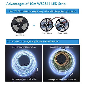 ALITOVE 32.8ft Addressable RGB LED Strip Light WS2811 Dream Color Digital Programmable Flexible LED Pixel Tape Light 24V 10m 600 LEDs 5050 SMD Waterproof IP67 Black PCB for Arduino Raspberry Pi