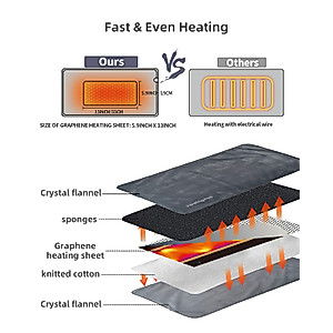 USB Heating Pad for Back,Neck,Shoulder,Abdomen,Knee and Leg Pain Relief,3 Heat Settings and Auto-Off, Machine Washable, Gifts for Women Men Mom Dad,12" x 24"