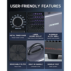 CREWORKS Ozone Generator, 25000 mg/h High Capacity Ozone Machine for Car Home Smoke Pet Odor Removal, Commercial Ozone Odor Eliminator Air Purifier with Timer Display for 3200 sq ft Room, Black