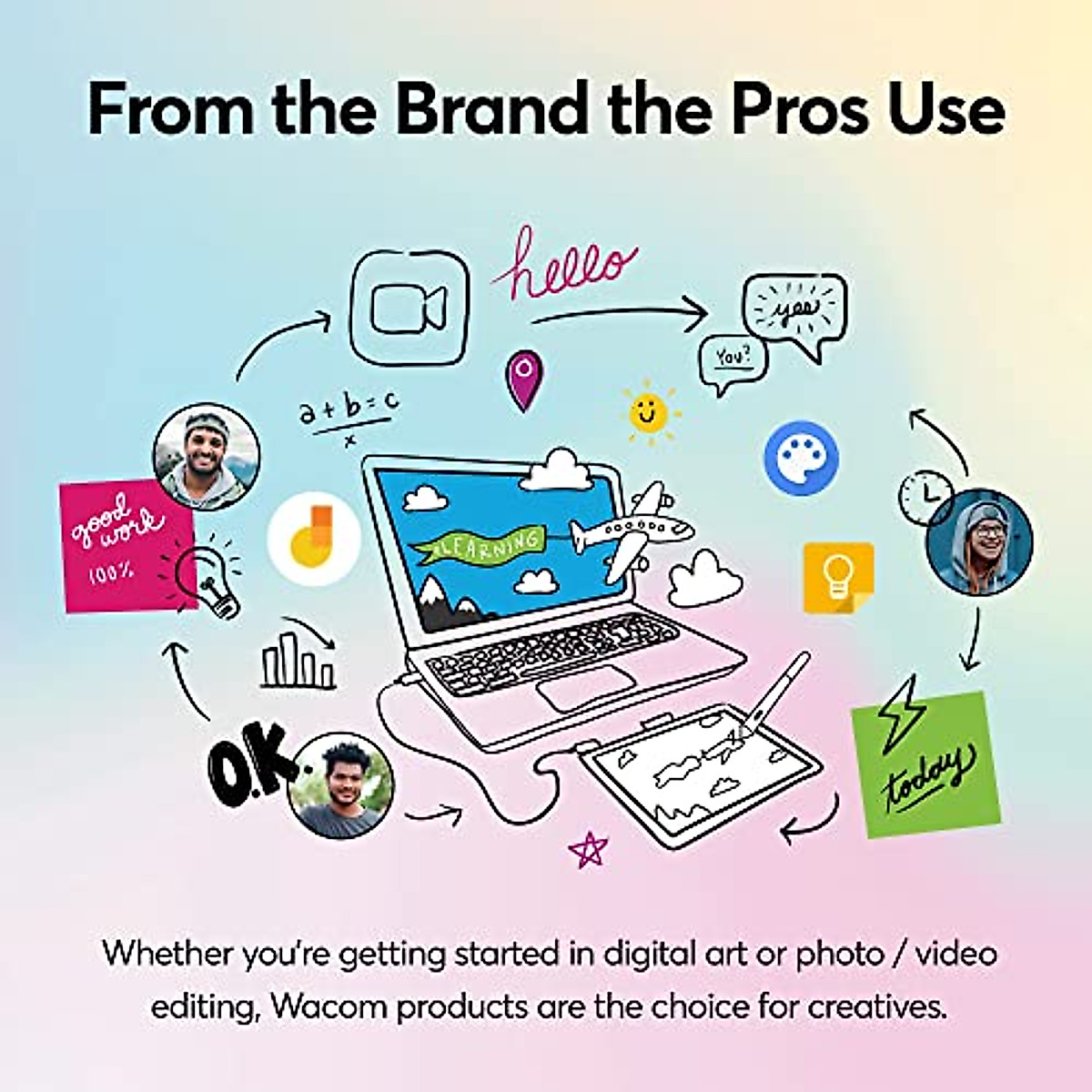 Wacom One HD Creative Pen Display, Drawing Tablet With Screen, 13.3" Graphics Monitor; includes Training & Software, works with Mac, PC & Chromebook, photo/video editing, drawing, design, & education