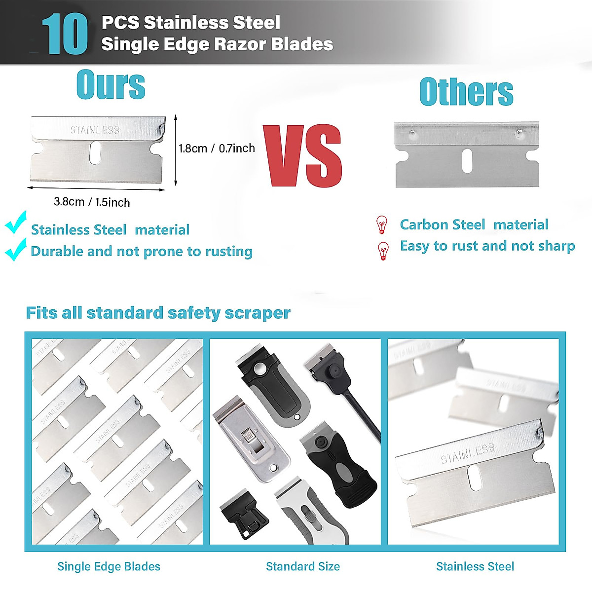 Gomake Razor Blade Scraper Tool with Blade Storage Container, Glass Cooktop Stove Scraper with 10PCS Stainless Steel Blades for Glass Clean,Paint,Old Label,Decal Sticker,Adhesive Remover-Grey