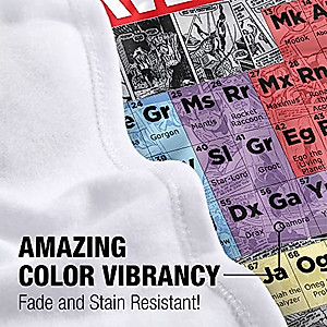 LOGOVISION Marvel Avengers Blanket, 36"x58", Marvel Periodic Table, Fleece Blanket