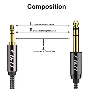 J&D 3.5mm to 6.35mm Stereo Audio Cable, Gold Plated 3.5mm 1/8 inch Male TRS to 6.35mm 1/4 inch Male TRS Copper Shell Cable with Zinc Alloy Housing, Nylon Braid for iPhone, Amplifiers, 15 Feet