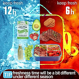 Insulated Lunch Bag With Adjustable Shoulder Strap, Nylon Preppy Lunch Box Large Insulated Lunch Bag Reusable Lunch Tote Bag with Smiley Preppy LunchBag for Girls School Travel Picnic (Pink)