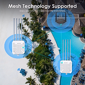 WAVLINK Outdoor WiFi Extender AX1800 Dual Band Long Range WiFi Extender with PoE, IP67 Weatherproof, 4x8dBi High-gain Antennas, Outdoor Access Point for Farm, Courtyard, Factory, Campsite, Gazebo