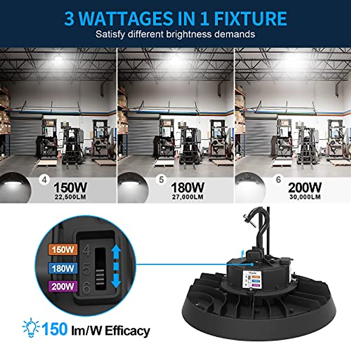 AKK 200W LED High Bay Light 180W 150W Tunable, 3 Color Switchable 30000LM UFO LED High Bay Light(Eqv. 900W MH/HPS), 1-10V Dimmable High Bay LED Lights, US Plug 5' Cable, 100-277V for Factory Warehouse