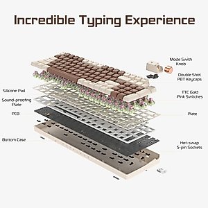 ROYALAXE R100 Wireless Mechanical Keyboard, Upgraded TTC Gold Pink Switches, Hot Swappable Wired/Bluetooth 5.0/2.4G Wireless Keyboard with RGB Light for Windows & Mac, PBT Keycaps, Lava Brown