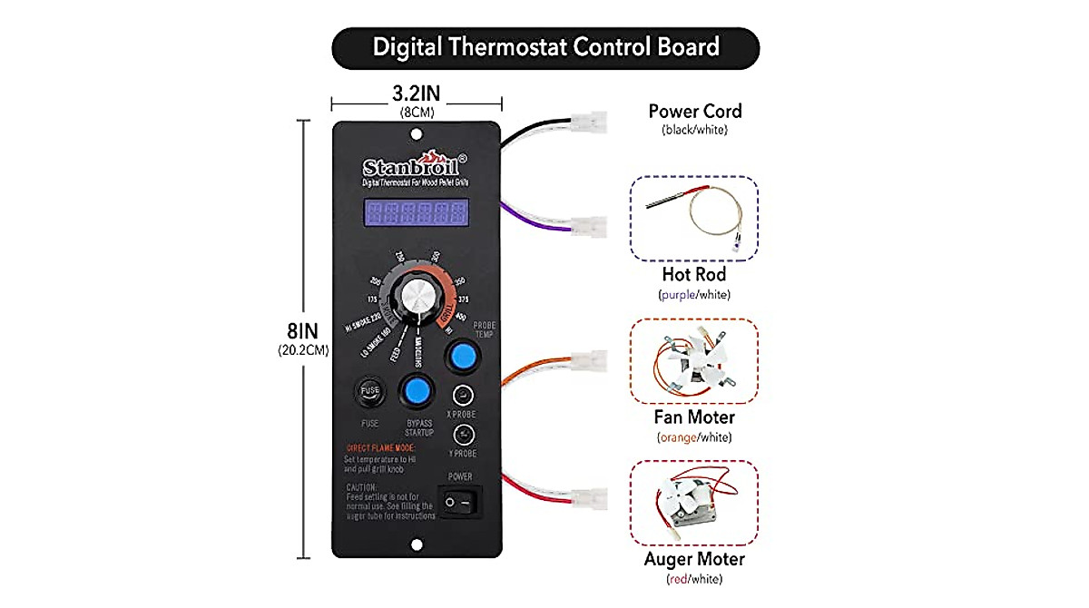Stanbroil Digital Thermostat Kit for Camp Chef Grills - Precise Control