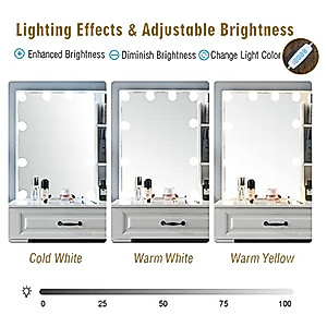 Xinhonglei Modern Makeup Vanity Dressing Table with 10 Led Lights Mirror, Vanity Desk with 4 Drawers & Stool, White Large Vanity Set for Women Girls' Bedroom Furniture