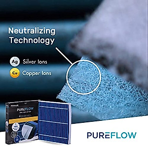 PureFlow HEPA Cabin Air Filter PC99238HX | Fits 2023-21 Chrysler Grand Caravan, 2023-17 Pacifica