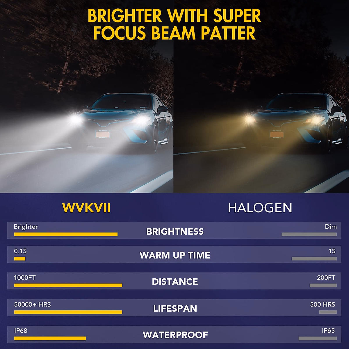 WVKVII Fit For Dodge Journey 2009-2019 LED Bulbs Combo 9005/HB3 High + 9006/HB4 Low Beam Lights Bulbs, 6000K Cool White Super Bright,IP68, 4