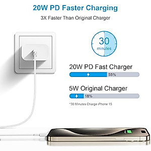 iPhone 15 Charger Fast Charging - 2 Pack 20W USB C Wall Charger Block with 6Ft Type C Cable for iPhone 15/15 Pro/15 Pro Max, iPad Pro, Air 5/4, 10th, Samsung Galaxy and Android Phone