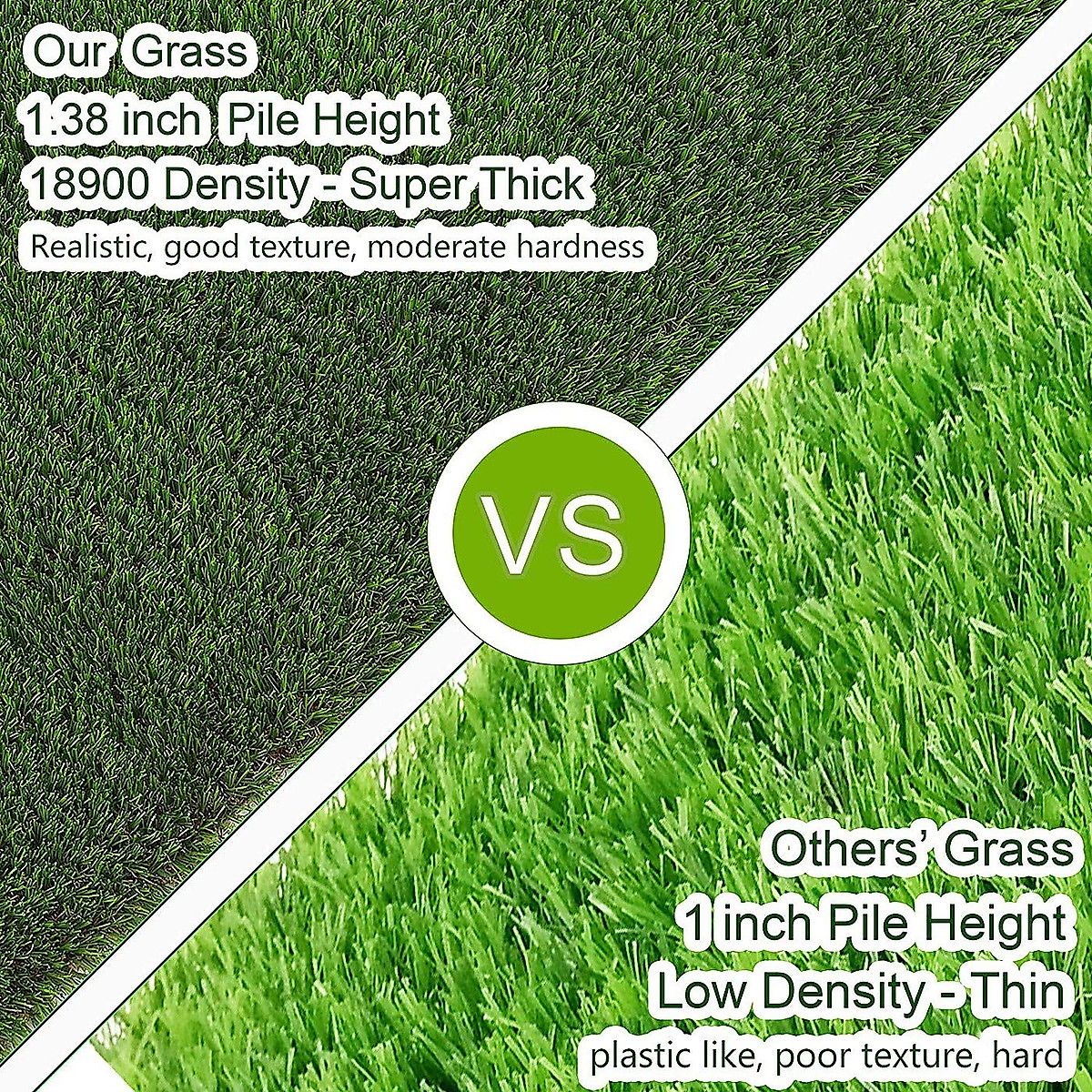 Fas Home Artificial Grass Turf 4FTX6FT(24 Square FT), 1.38" Pile Height Realistic Synthetic Grass, Drainage Holes Indoor Outdoor Pet Faux Grass Astro Rug Carpet for Garden Backyard Patio Balcony