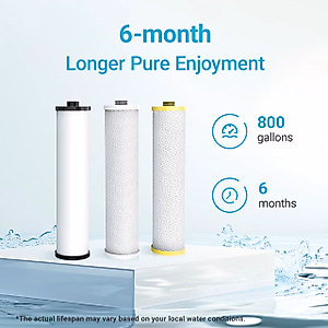 AQUA CREST Replacement for Aquasana® AQ-5300+R Under Sink Water Filter, 800 Gallons Filter Life, Compatible with AQ-5300+.55, AQ-5300+.56, and AQ-5300+.62, 3 Count