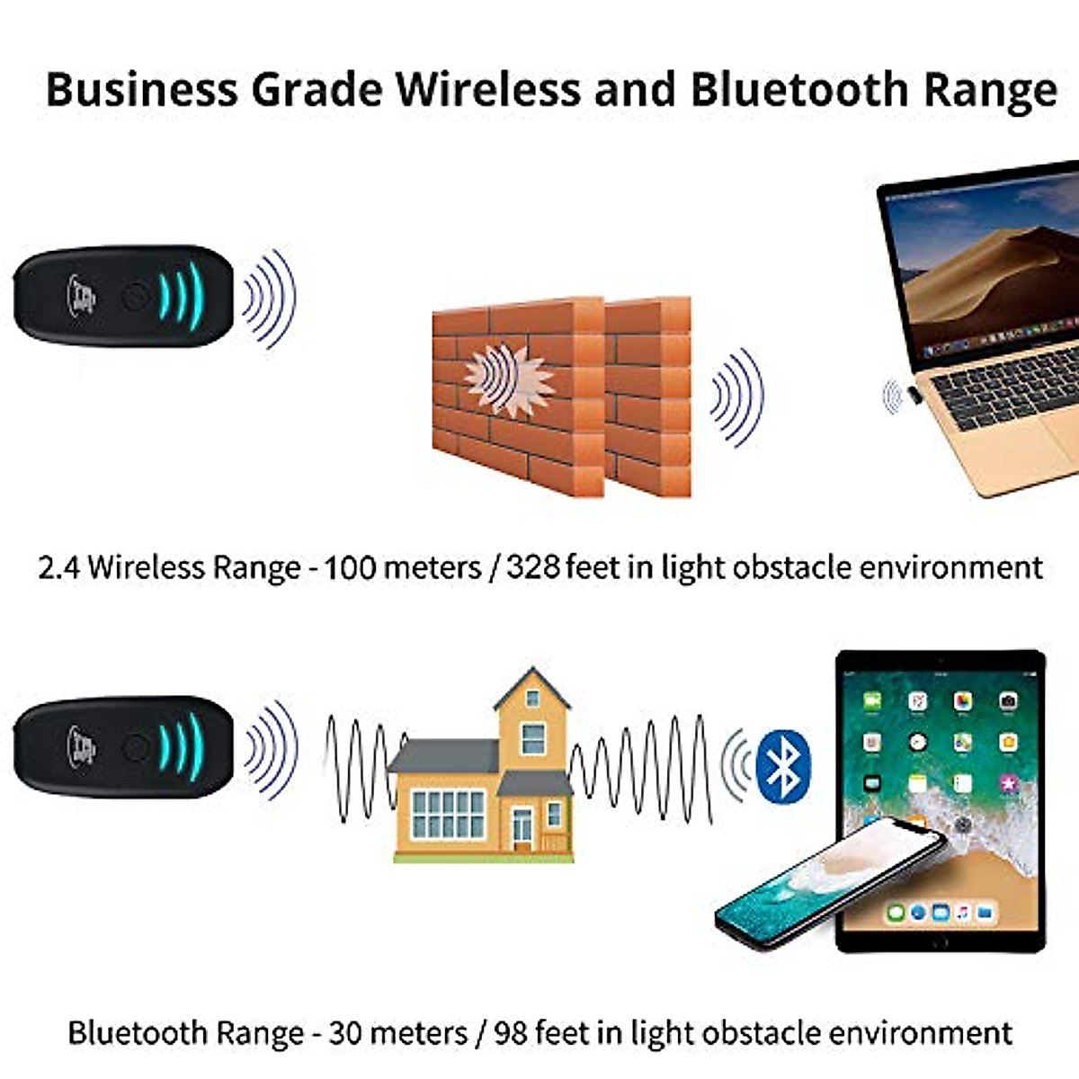 ScanAvenger Portable Mini-Wireless Bluetooth Barcode Scanner: Hand Scanners - Cordless, Rechargeable 1D & 2D Scan Gun for Inventory Management - Wireless, Handheld USB QR (1D & 2D Barcode Scanner)
