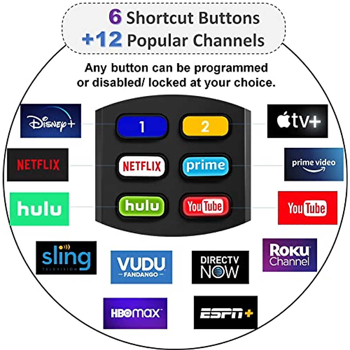 1-clicktech for Roku Remote 2-in-1 for Roku-TV and Roku Box, Compatible for TCL Hisense ONN Sanyo Sharp Hitachi Element Insignia LG Magnavox Roku TV, w/ 12 Opt. Channels [NOT for Stick]