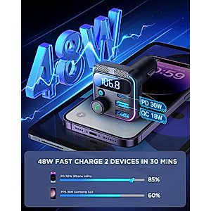 2023 Upgrade Bluetooth 5.3 FM Transmitter Car Adapter [Stronger Dual Mics & HiFi Deep Bass Sound] 48W PD& QC3.0 USB C Car Charger Cigarette Lighter Adapter, Hands-Free Calling Radio Stereo Receiver