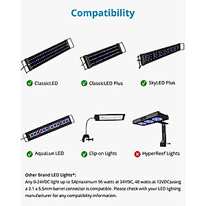 NICREW Aquarium Light Timer&Dimmer, Easy to Program Fish Tank Light Controller