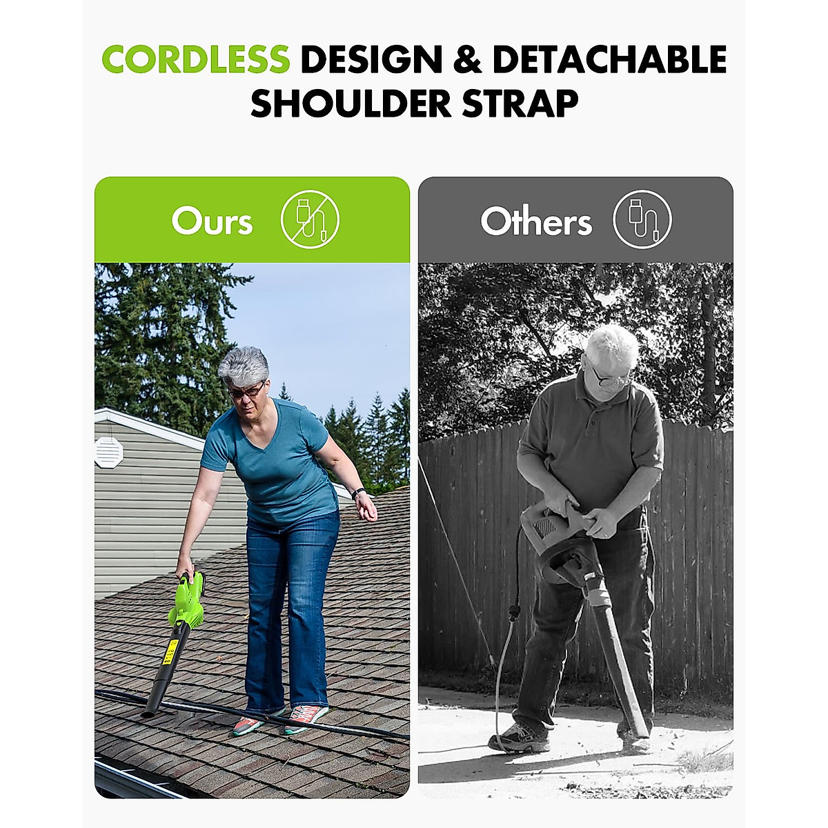 Leaf Blower Cordless with Battery and Charger - Anykit Electric Leaf Blowers Battery Operated, Lightweight 20V 2 Speed Modes Handheld Blower for Lawn Care Green