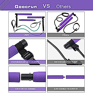 Goocrun Portable Pilates Bar Kit with Resistance Bands for Men and Women - 6 Exercise Resistance Bands(15, 20, 30 LB)- Home Gym Equipment - Supports Full-Body Workouts – with Fitness Poster and Video