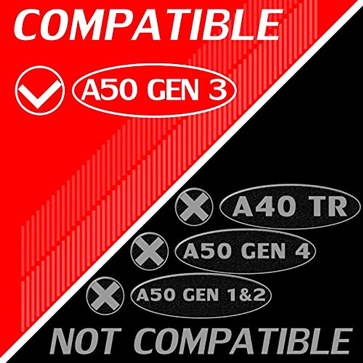 A50 GEN 3 MOD KIT Cooling Gel Ear Pads for Astro A50 GEN 3 Headset I ...