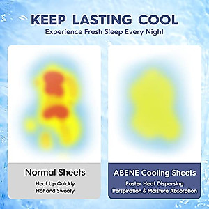 ABENE California King Green Cooling Dual Layer Mattress Topper for Hot Sleepers, Breathable Cool Fitted Sheet for Night Sweats Relief Plus Thick Mattress Pad Cover Soft Pillowtop with Deep Pocket