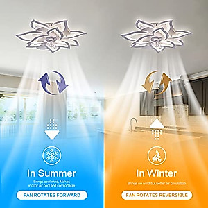 Ceiling Fan with Light,Modern Indoor Flush Mount Ceiling Fan with Dimmable LED Light and Remote Control 3 Color Temperatures 6 Gear Wind Speed for Kids Room Bedroom 100W 32in7in