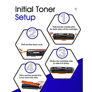 GPC Image Compatible Toner Cartridge Replacement for Canon 055 055H CRG 055 055H to use with Color imageCLASS MF741Cdw MF743Cdw MF745Cdw MF746Cdw LBP664Cdw Printer (Black,Cyan,Magenta,Yellow)