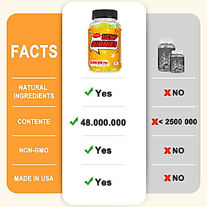 FUJI ORCHARD 48000mg Hemp Gummies High Potency - Hemp Gummies for Deep Bedtimes & Relaxation - Natural Hemp Oil Gummy for Adults - Made in USA - Gluten Free & Vegan - 60 Count
