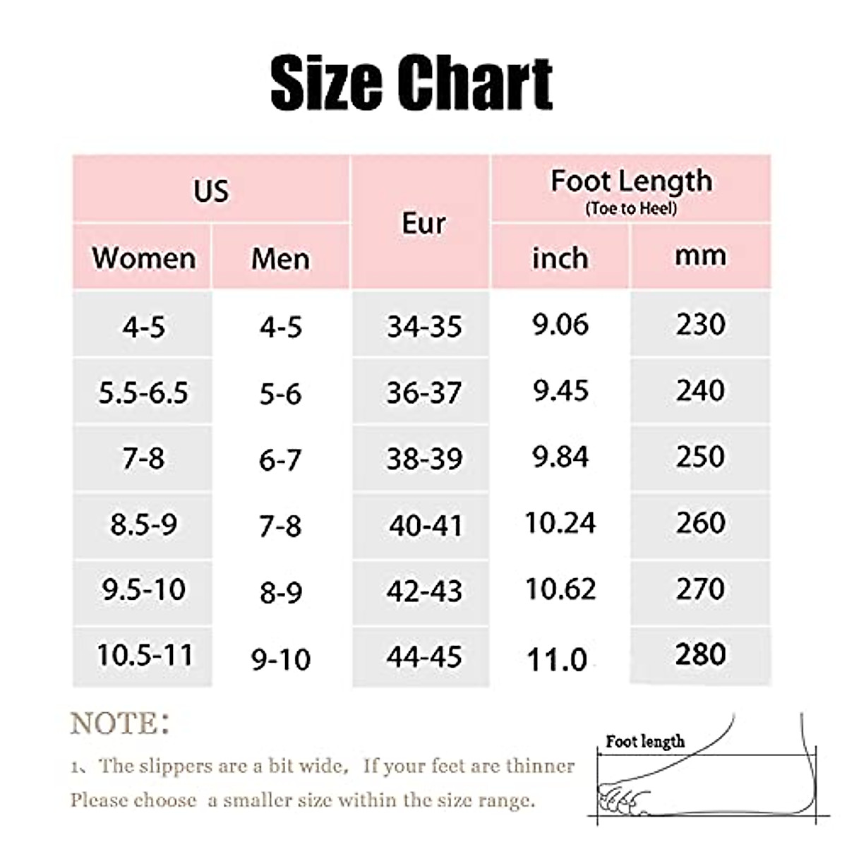 rosyclo Cloud Slippers for Women and Men Massage Thick Sole Non-Slip Shower Slippers Bathroom Super Soft Comfy House Cloud Slide Slippers for Indoor and Outdoor(Grey 38-39)