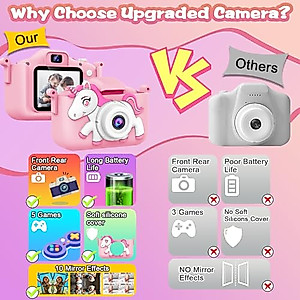 WEOLULI Kids Camera Birthday Gifts Toys for 3 4 5 6 7 8 Years Old Girls Boy,Toys Camera for Girls Age 3-10,Toddler Camera with 32GB SD Card