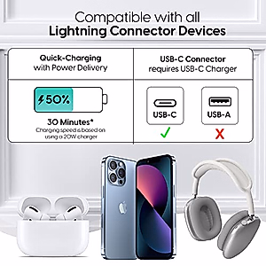 TALK WORKS Fast-Charge USB C to Lightning Cable MFi-Certified for Apple iPhone 13, 12, 11 Pro/Max/Mini, XR, XS/Max, X, 8, 7, 6, 5, SE, iPad, AirPods, Watch - 10ft Long, Heavy-Duty Cord, White
