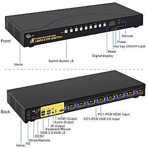 CKLau 8 Port USB 3.0 Rack Mount HDMI KVM Switch 4K60Hz with Audio, 2 pcs USB 3.0 Hub, and Cables Supports Keyboard Mouse Switching