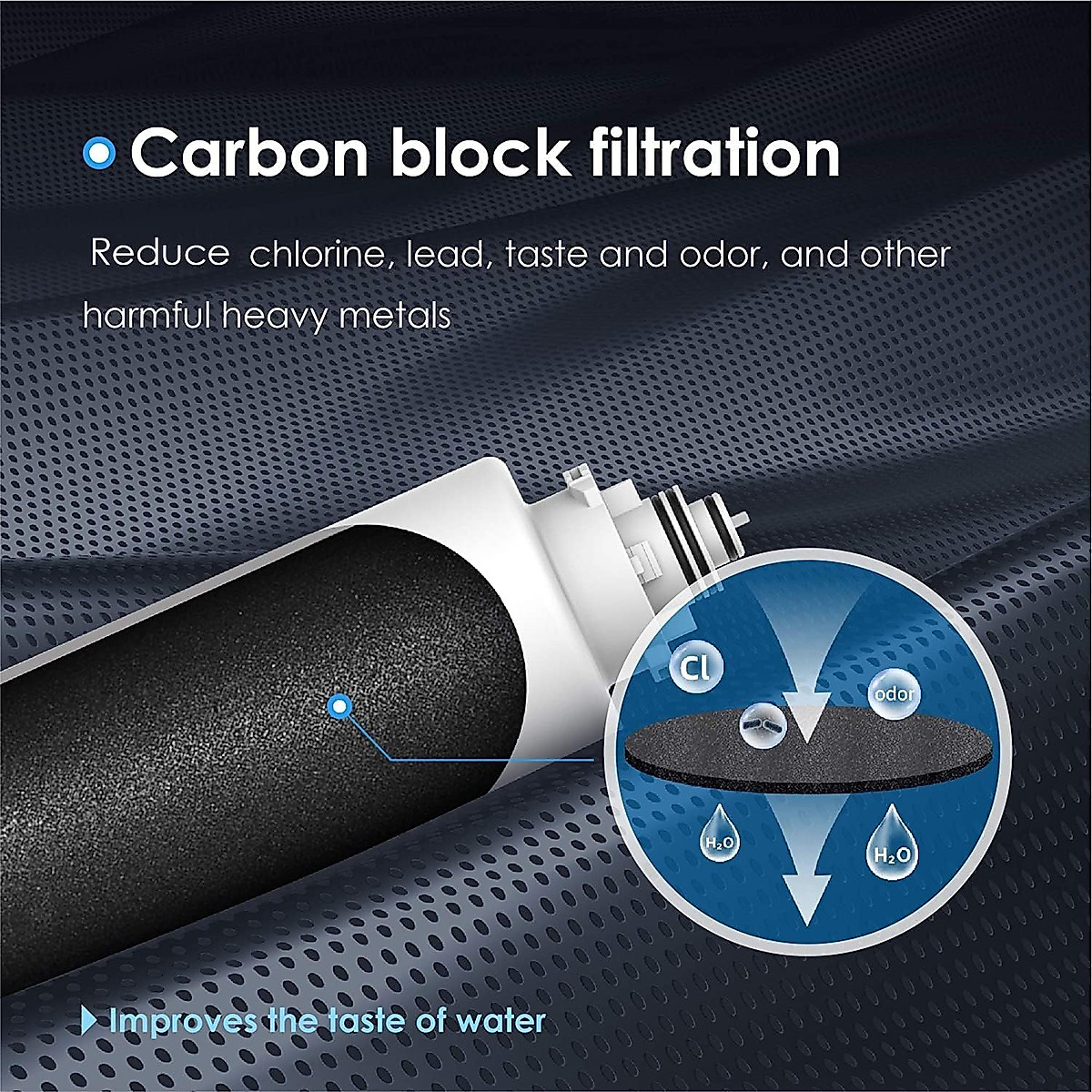 Waterdrop Undersink Replacement Water Filter Compo Pack, 2PP+CT+UF