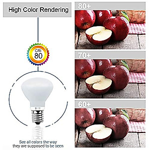 Bonlux R14 E17 Reflector LED Light Bulb, 4W LED E17 Intermediate Base Floodlight 40W Incandescent Replacement Bulb for Cabinet Reading Light, Spotlight, Exhibition Light, Daylight 6000K (4-Pack)