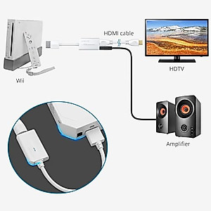 AUTOUTLET Wii to HDMI Converter 1080P with 6ft High Speed HDMI Cable Wii2 HDMI Adapter with Blue Indicator, Output Video&Audio with 3.5mm Jack Audio Compatible with Full HD Devices