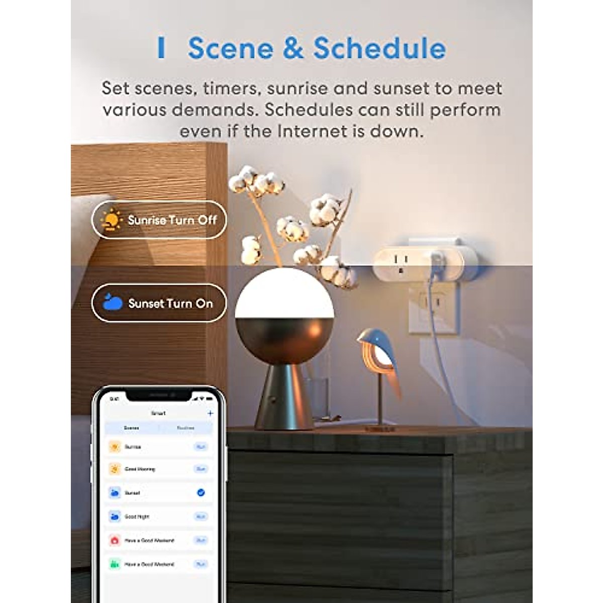 Smart Plug, Meross WiFi Dual Smart Outlet Supports Apple HomeKit, Siri, Alexa, Google Assistant & SmartThings, Voice & Remote Control, 10A, Timer, No Hub Required, 2.4GHz WiFi Only, 1 Pack