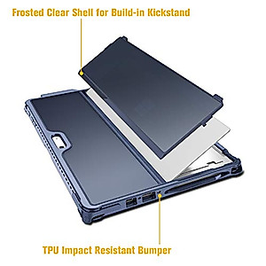 Fintie Hard Case for Microsoft Surface Pro 7 Plus, Surface Pro 7/6/5/LTE, Shockproof Folio Protective Rugged Cover Compatible with Type Cover Keyboard + Original Kickstand (Frost Blue)