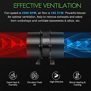 iPower 6 Inch Exhaust Inline Axial Fan Ducting Ventilation Extractor Aluminum Alloy, Black