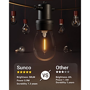 Sunco 6 Pack S14 LED Patio String Light Replacement Bulbs for Outdoors, 1W=4W, 2700K Soft White, Non-Dimmable, 50 Lumens, 2-Prong G5 Base, Wet Rated ETL