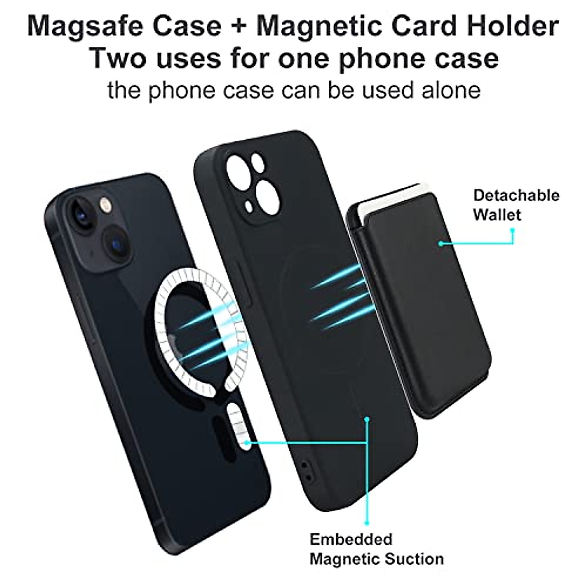 Tnarru iPhone 13 Case with Card Holder [Support Wireless Charging] Soft Liquid Silicon Case with Magsafe Full Camera Protective iPhone 13 Wallet Case Black