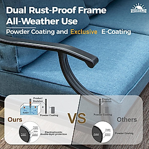 SUNSHINE VALLEY 7 Piece Metal Outdoor Patio Furniture Set, Patio Conversation Sets 1 3-seater Sofa, 4 Fixed Chair, 2 Ottomans with 5.75" Thick Cushion, Black All-weather Frame Backyard Furniture, Navy