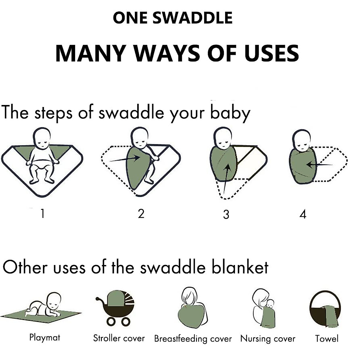 Bayceen Large Rayon Jersey Knitted Swaddle Blanket for Baby, Soft Stretchy Receiving Blanket for Newborns with Hat, Large 47 x 47 inches (Sage)