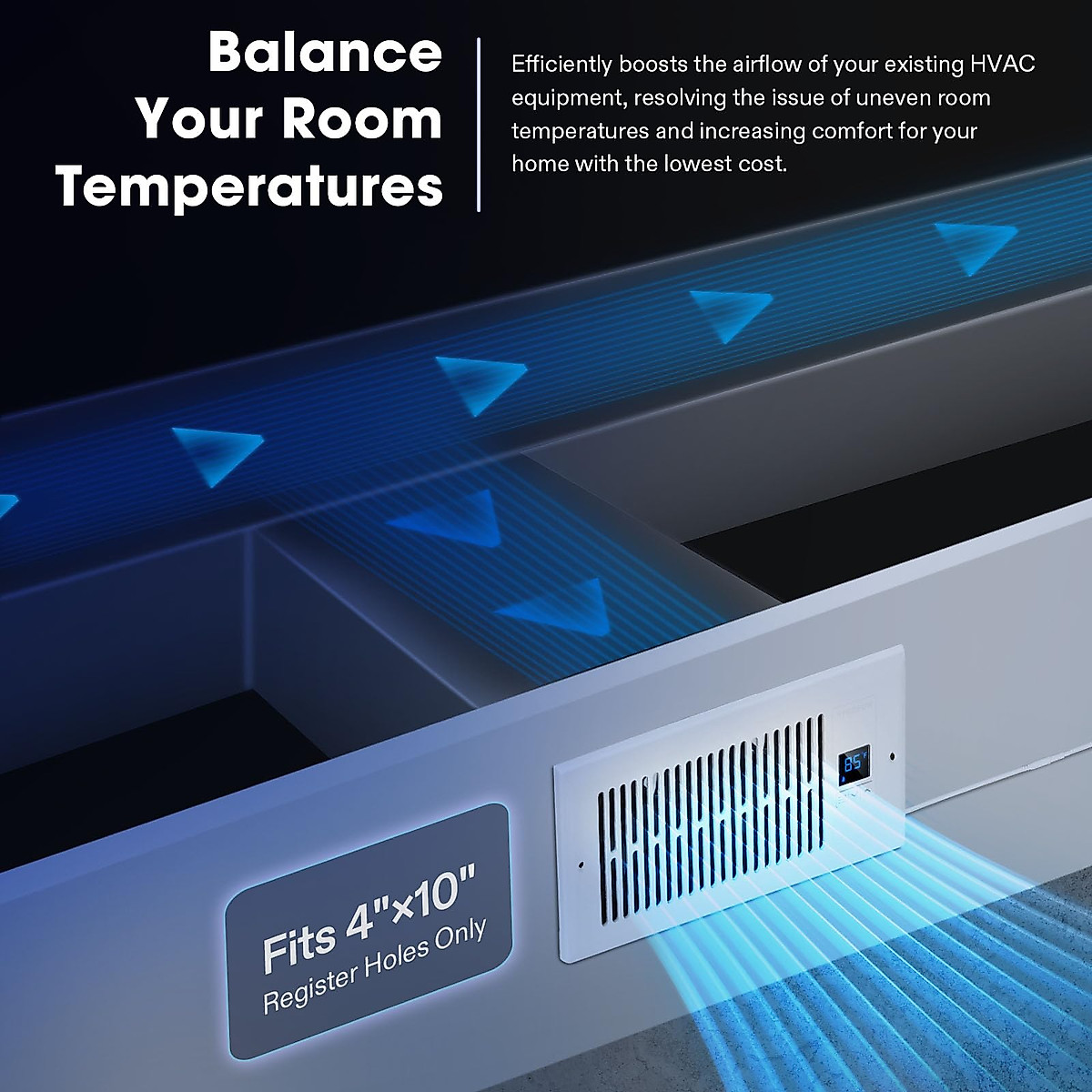 VIVOSUN Quiet Register Booster Fan 4”×10”, Smart Register Vent with Intelligent Thermostat Control, Cooling Heating AC Vent Booster Fan, Matte White