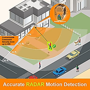 TOUCAN Outdoor Floodlight Security Camera, Plug-in Power, Bright LED Light, Night Vision, Radar Motion Detection, 2-Way Audio, Works with Alexa & Google Home, 1080P HD Video, No Subscription Required